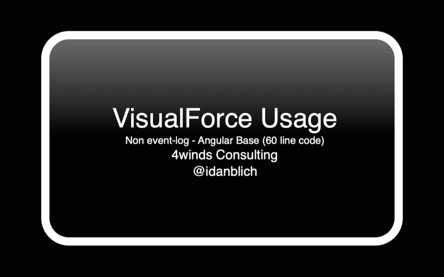 Visualforce Pages Usage Salesforce By Idan Bliech Medium
