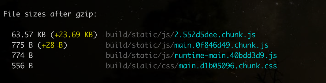 Stop Importing Whole JavaScript Packages - Better Programming - Medium