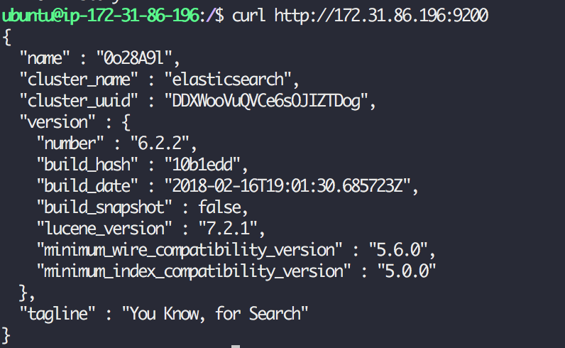 Devops: System Dashboard with Elasticsearch and Kibana on AWS EC2 | by BitRock | Medium
