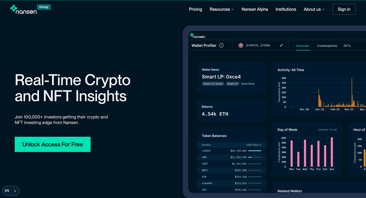 Top 5 NFT Analysis Tools. Weekly NFT sales are in the $10 million… | by Oshika Agarwal | Sep ...