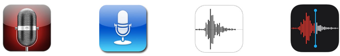 What You Didn’t Know About Apple’s iCons | Mac O’Clock