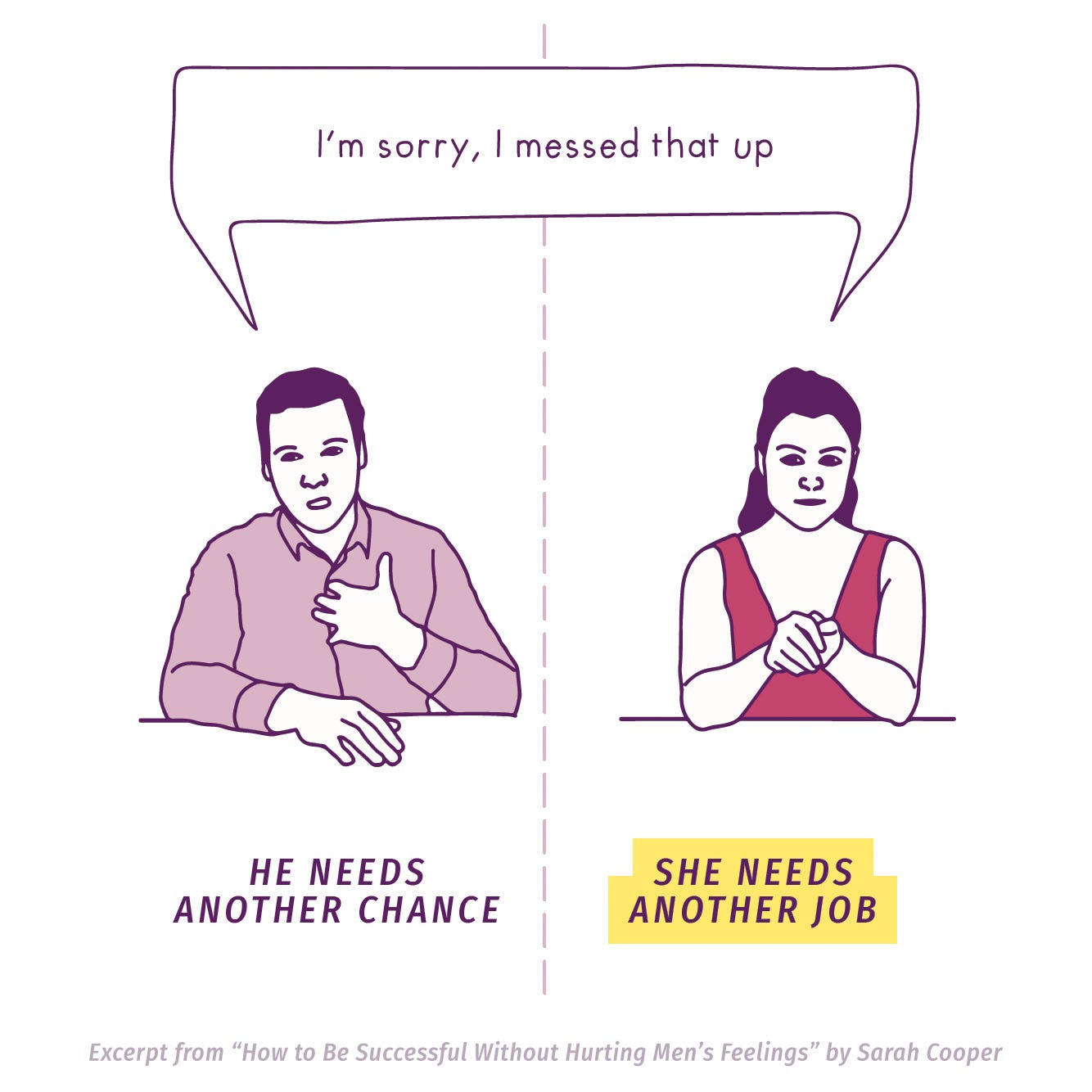 How to Talk Like a Man but Still Be Seen as a Woman | by Slackjaw ...