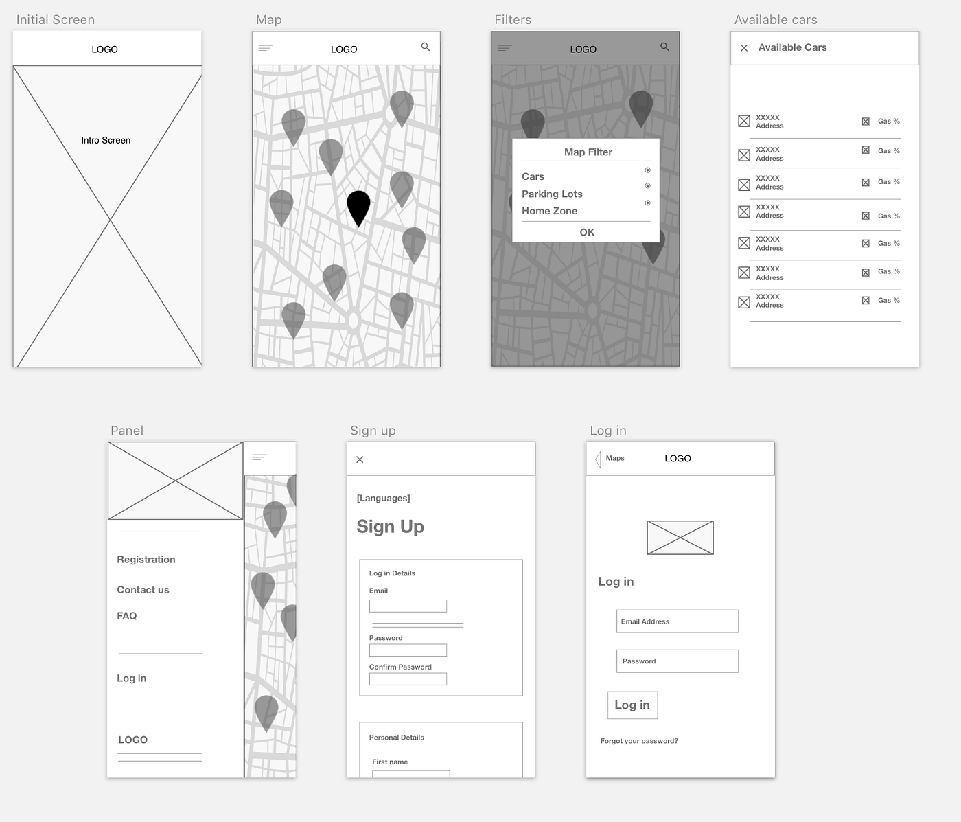 Wire-framing Challenge — [IronHack] | by Juan Sebastián Lozada | Medium