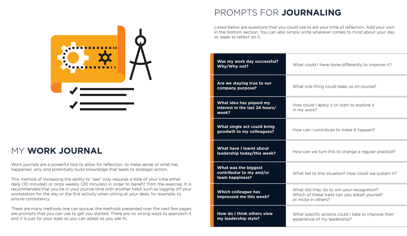 Playbooks for Good Work. A playbook is typically known as a book… | by ...