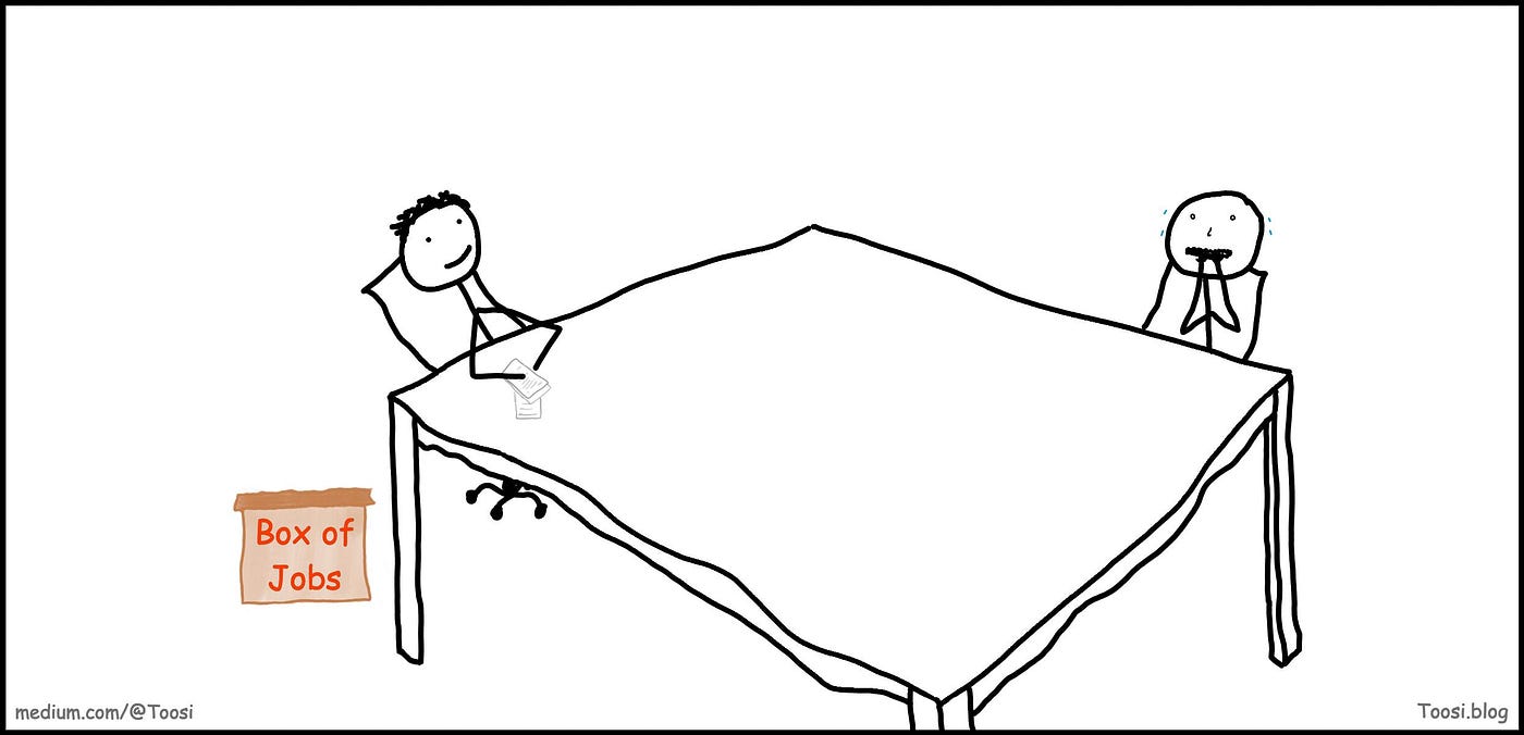 My trick to beat interview nerves | by Ali Toosi | Medium