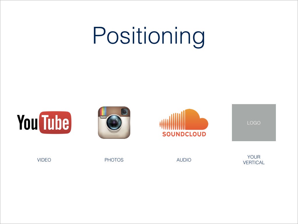 Positioning Slides. These slides try to help an audience… | by Brendan ...