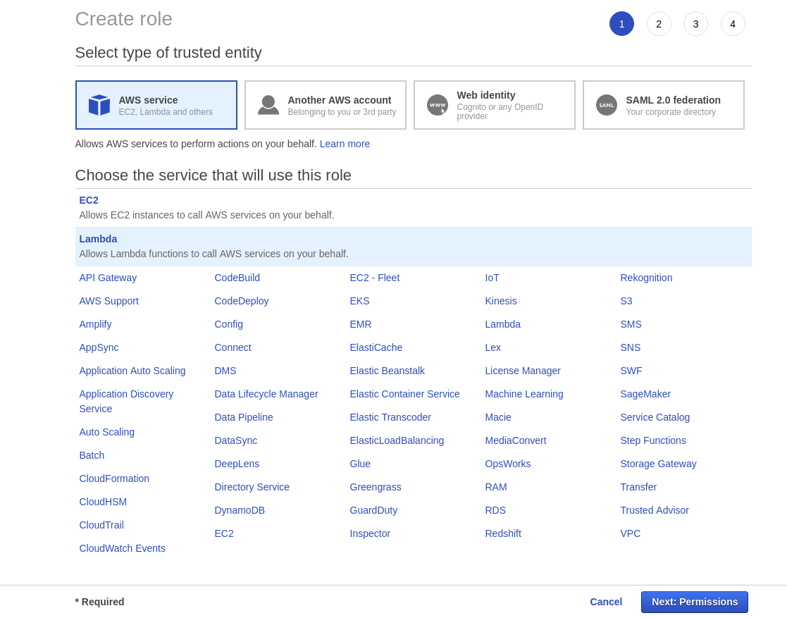 Going Serverless with AWS Lambda Functions — 2 | by Ankit Prakash Gupta | Geek Culture | Medium