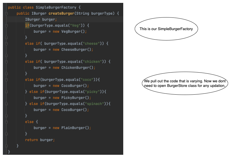 Factory Pattern. Welcome to Design Pattern Series. Here… | by Tanish ...