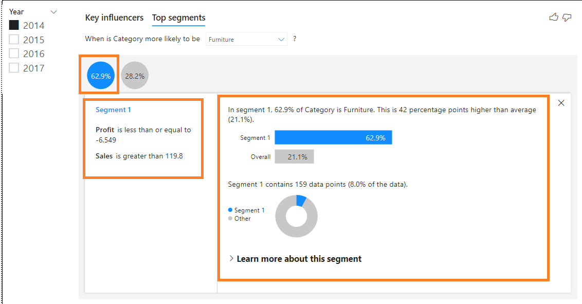 How to Implement Key Influencers in Power BI — AI and Power BI ...