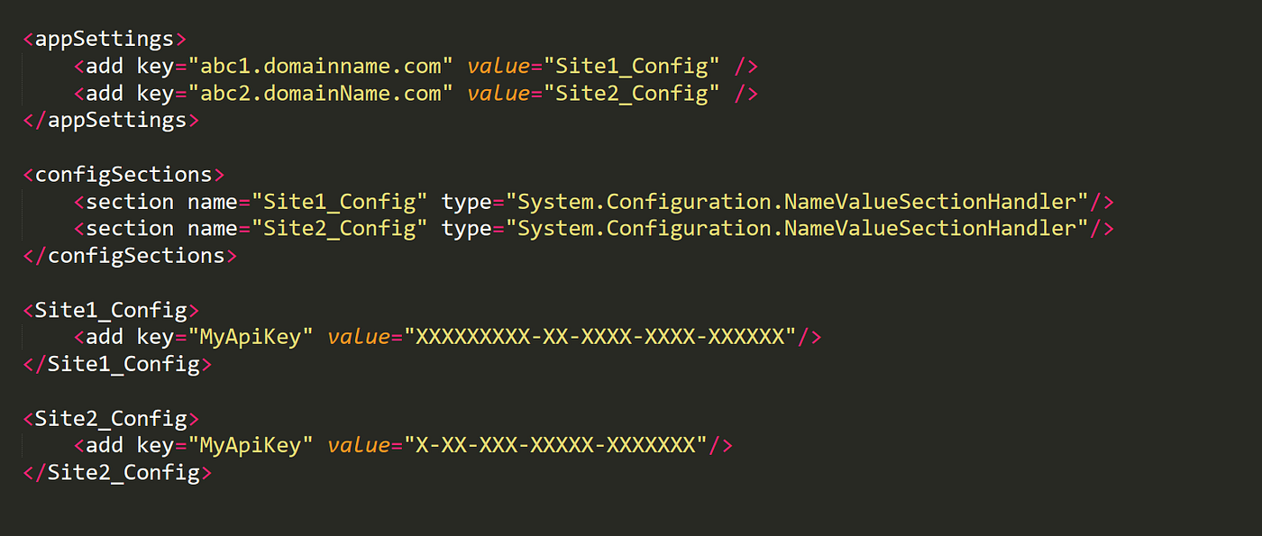 Secure Your .NET Config Files — Part 2 — (Custom Config) | by Swaroop ...
