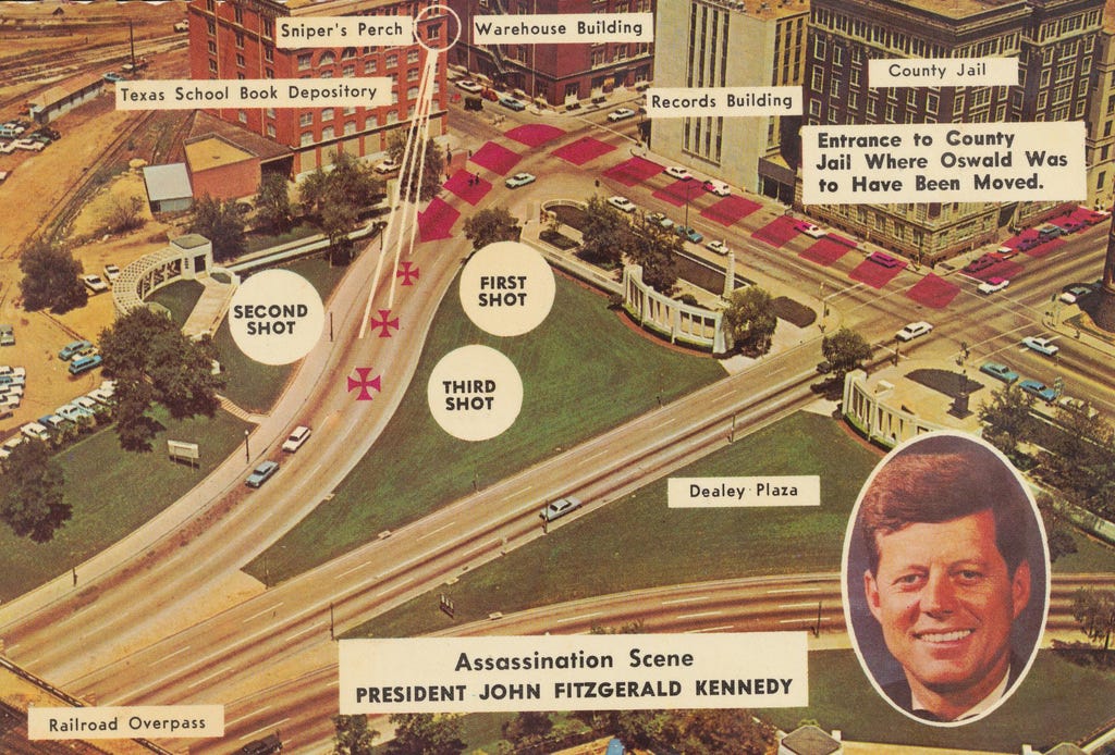 The Kennedy Assassination and Zapruder Film: Conspiracy Theories and ...