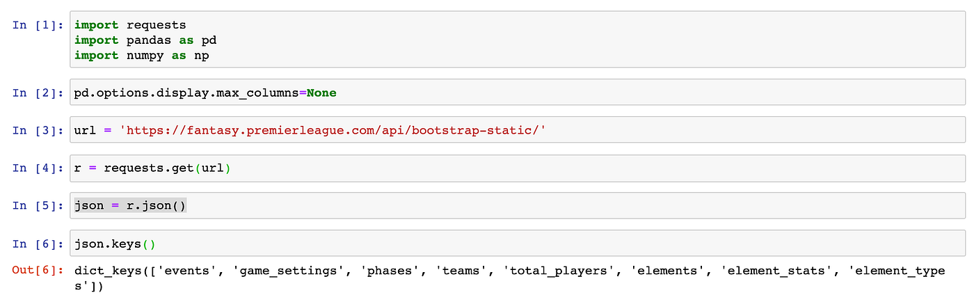 How to Access the Fantasy Premier League API, Build a Dataframe, and ...