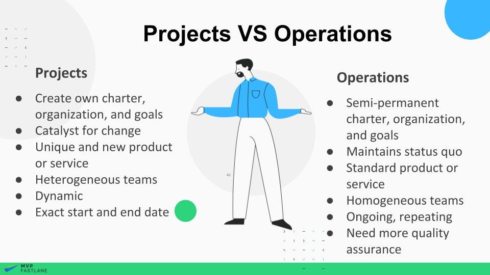 What are KPI, OKR, and their relation between project management ...