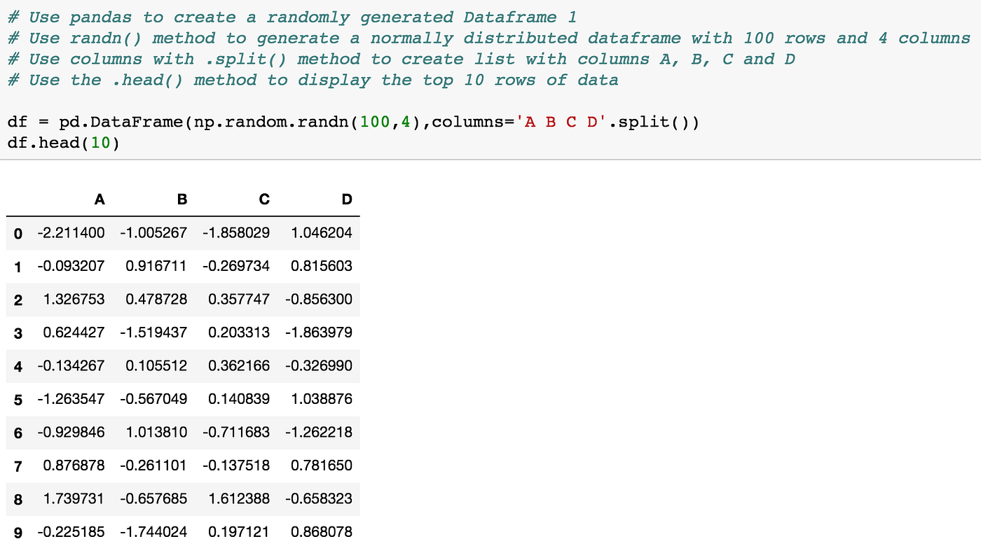 Day (7) — Data Visualization — How to use Plotly and Cufflinks for Interactive Data ...