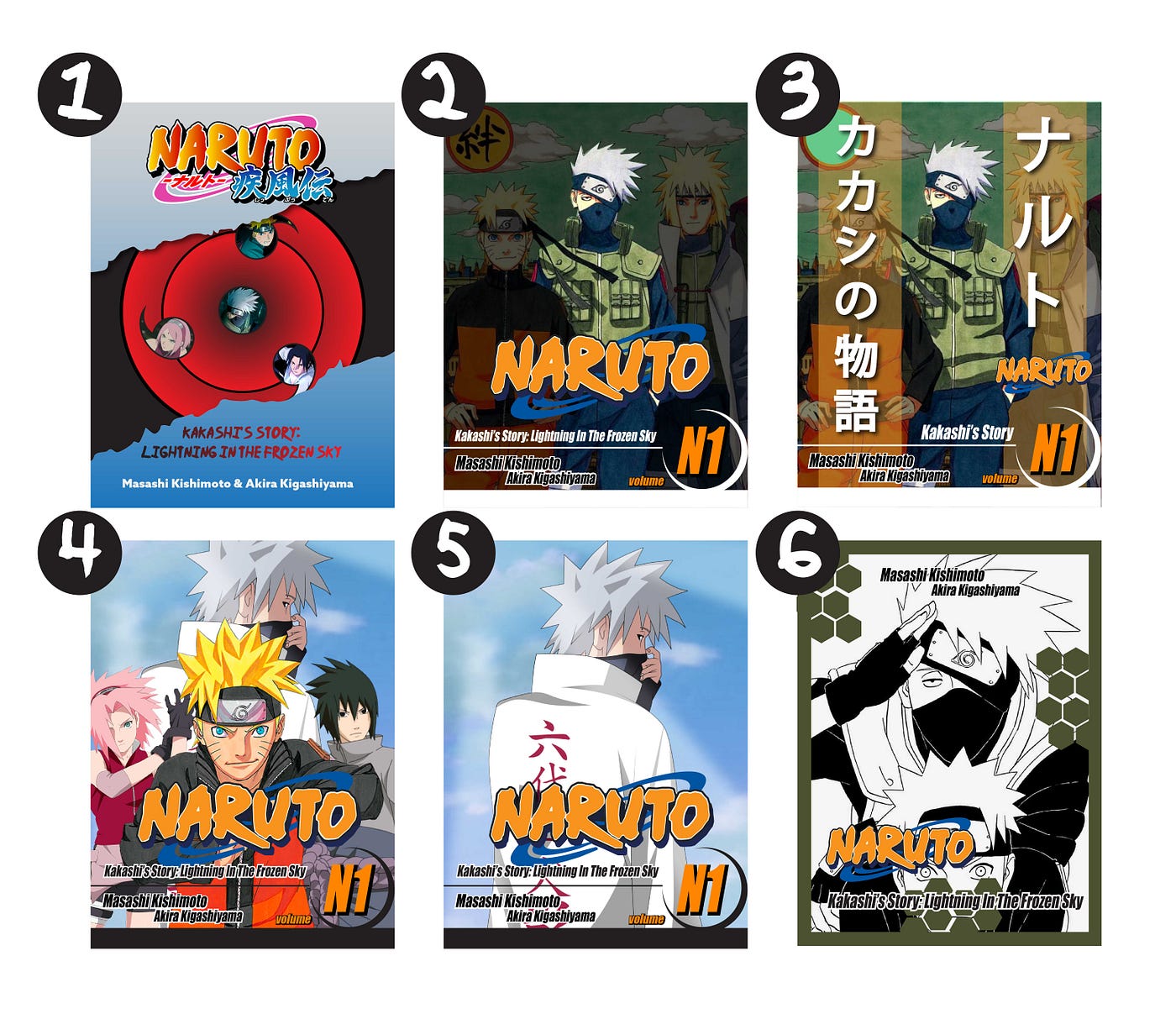Naruto E-book Enhancement. Creating a Next-Level Ninja Experience | by ...