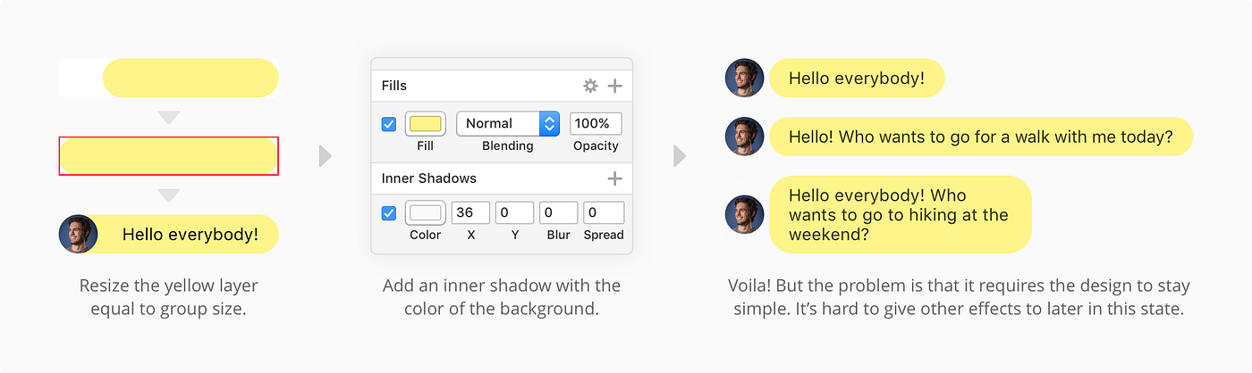 Mastering Group Resizing Feature in Sketch | by Emin Inanc Unlu | Design + Sketch | Medium