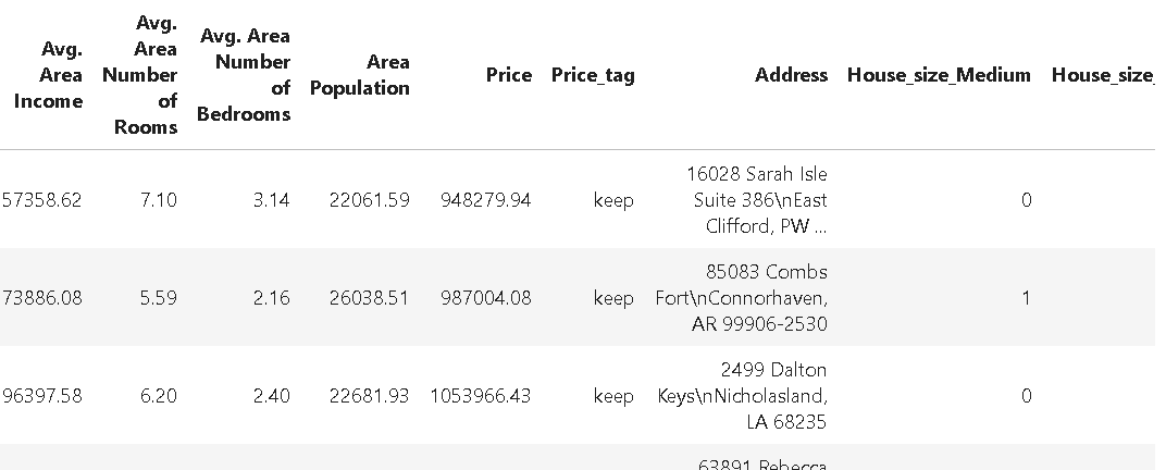 Build Pipelines With Pandas Using Pdpipe” By Tirthajyoti Sarkar Towards Data Science