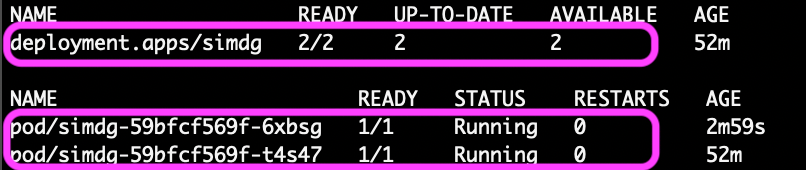 Create Your First In Memory Data Grid With Payara Hazelcast Eclipse Microprofile And Docker