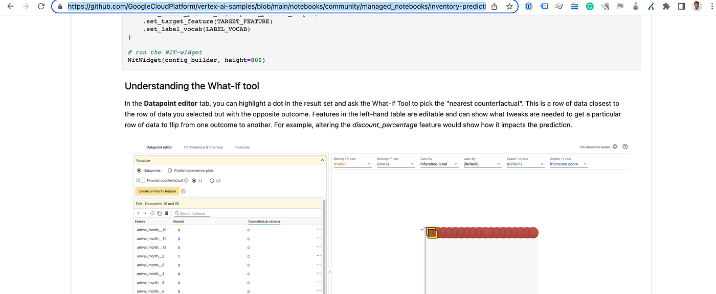 Different types of Python Data Visualization ideas from Kaggle | by ...