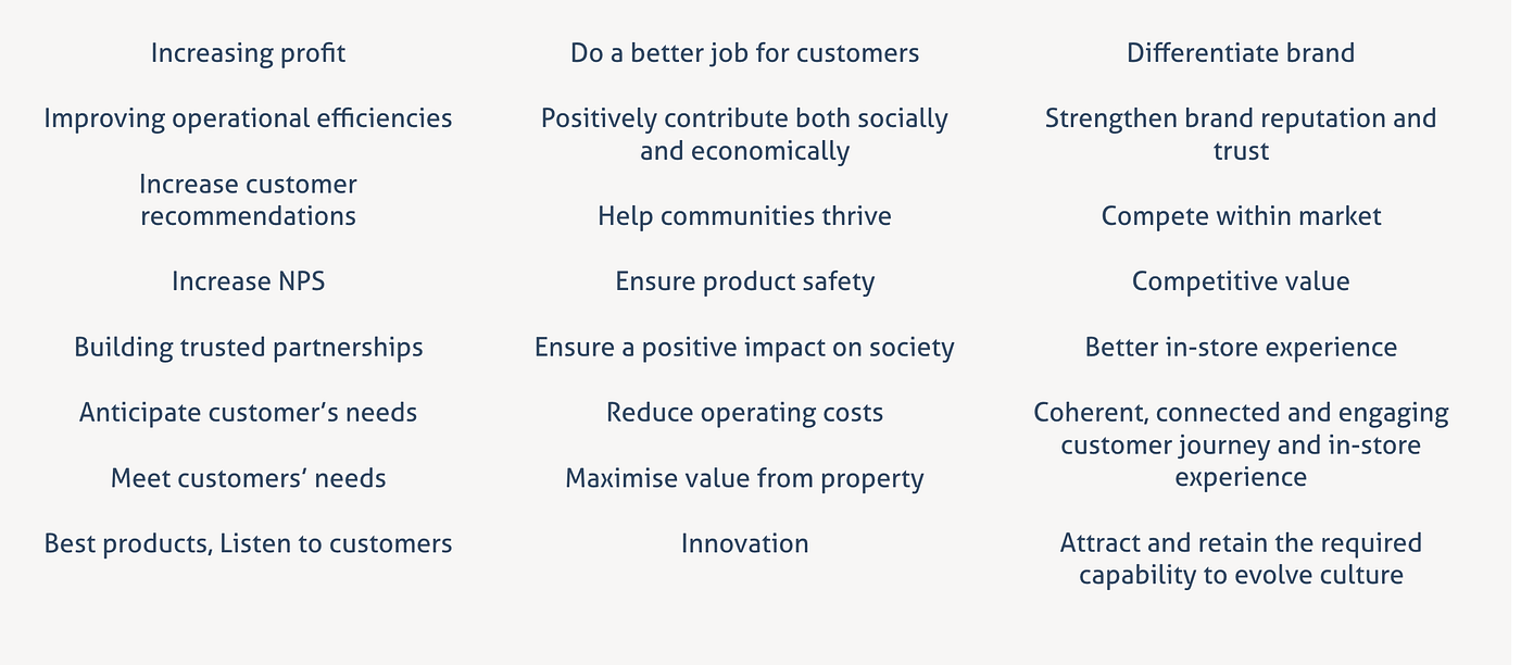 Classifying design value. Using frameworks to better clarify… | by ...