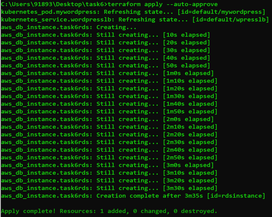 Deployment Of Wordpress On Kubernetes And Sql On Aws Using Terraform And Integrating It With Aws