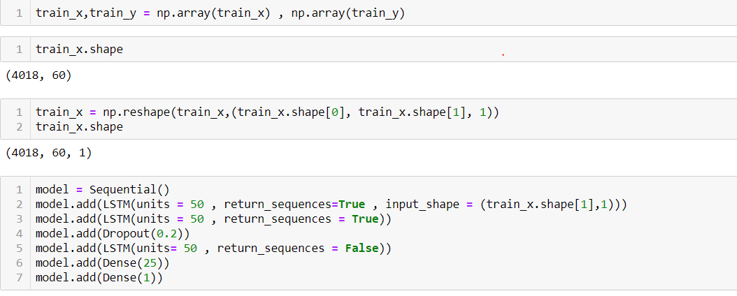 Implementing LSTM For Stock Price Prediction (Time Series) | by Mayank ...