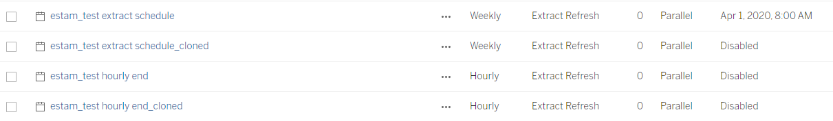 Migrating Tableau Server Schedules Using Python And Api Calls By Elliott Stam Devyx Medium