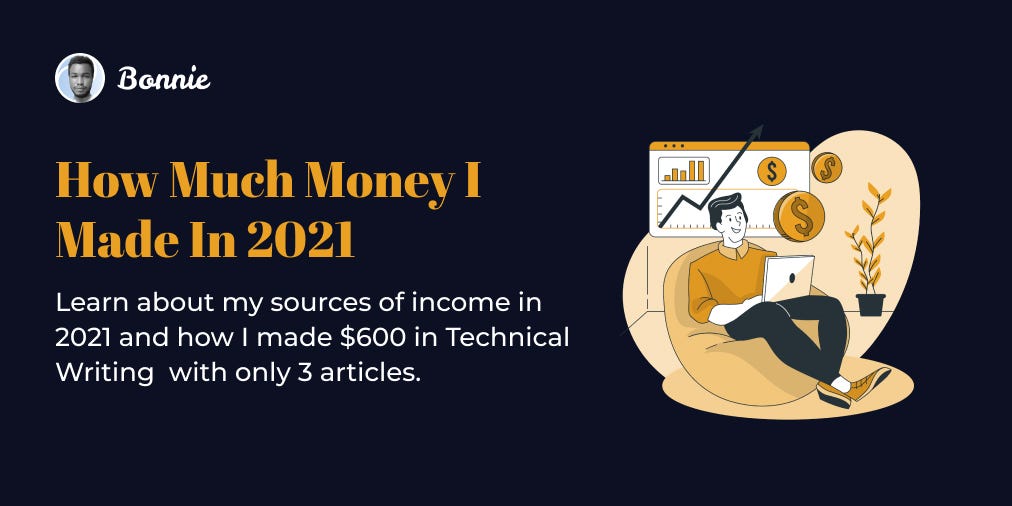 How Much Money I Made in 2021. Financially, 2021 was a pretty good ...