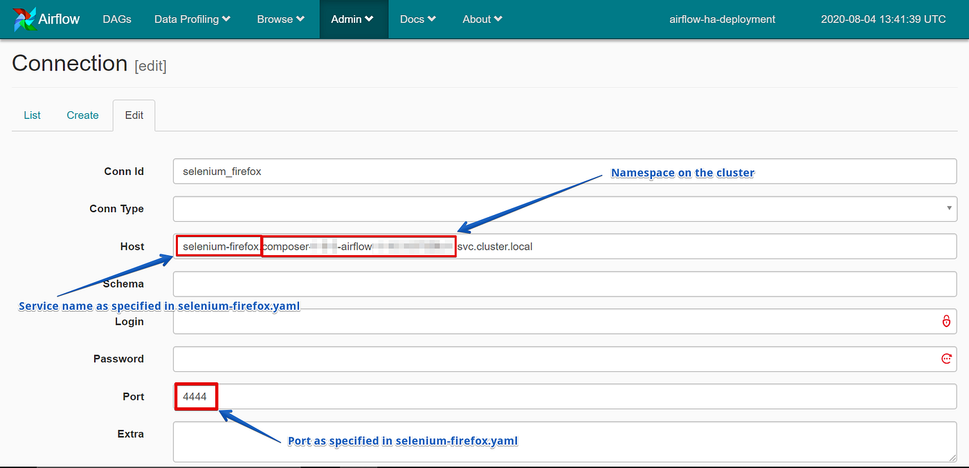 Scraping the web with Selenium on Google Cloud Composer (Airflow) | by Julian Smidek | Towards ...