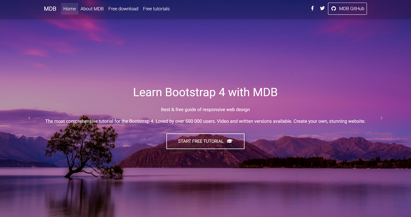 Top 15 Free Bootstrap UI Kits for 2019 to Help You Work Smarter | by ...