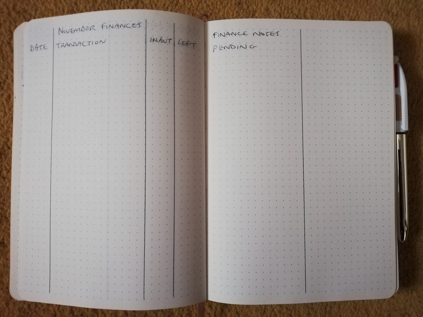 How to Earn and Save More Money Bullet Journaling | by Nadia Davidson ...