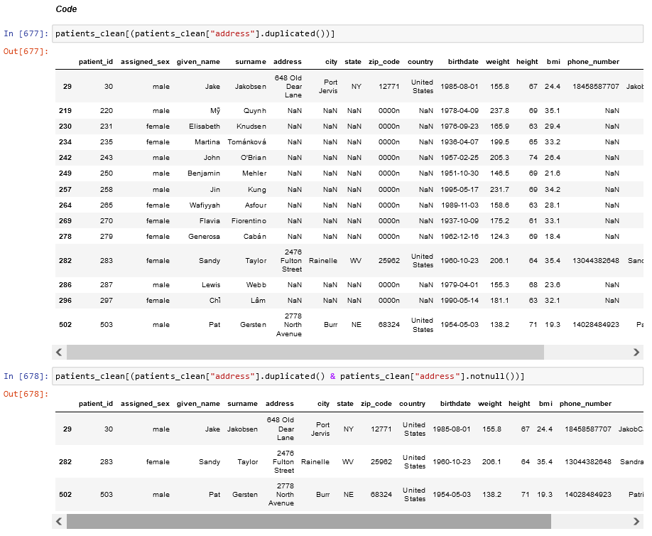 Cleaning Data in Python. While spreadsheet programs and text… | by ...