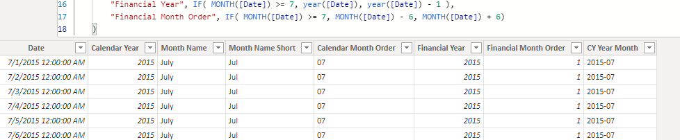 Almost Everything you need to know about Dates in Power BI | by David ...