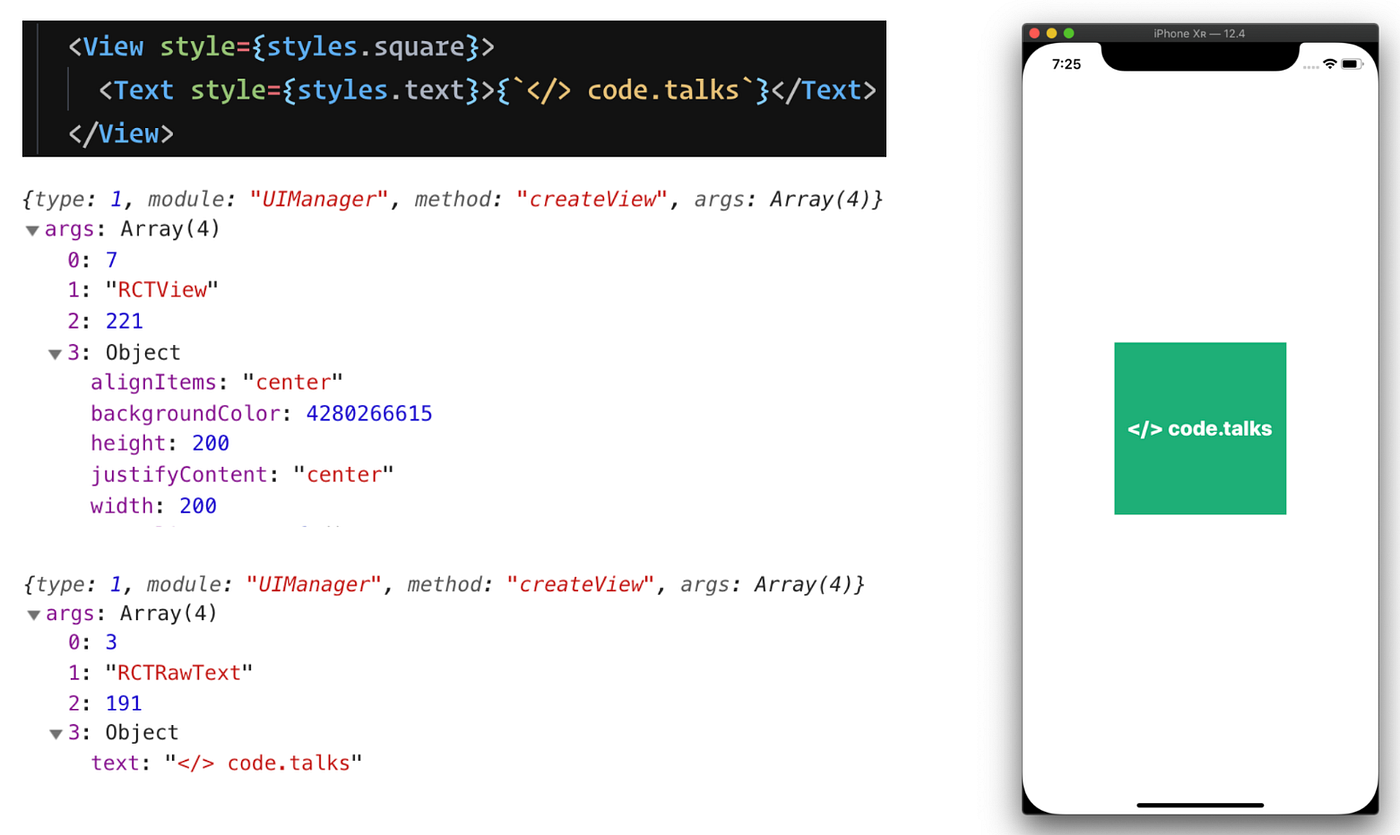 Native vs React Native — The Similarities And Differences | by Marcus ...