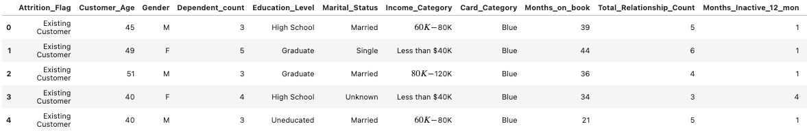 Feature Selection and EDA in Machine Learning | by Destin Gong ...