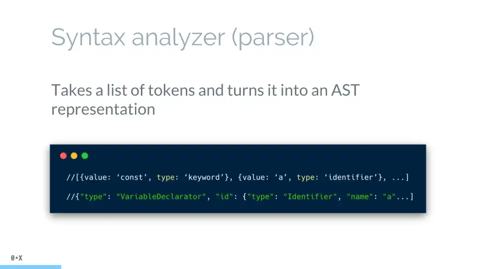 AST(Abstract Syntax Tree) 抽象语法树AST(Abstract Syntax Tree) 抽象语 - 掘金