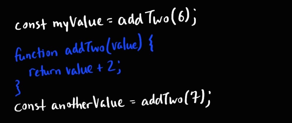 3 core types of JavaScript functions | by Skim Milk | Aug, 2022 | Medium