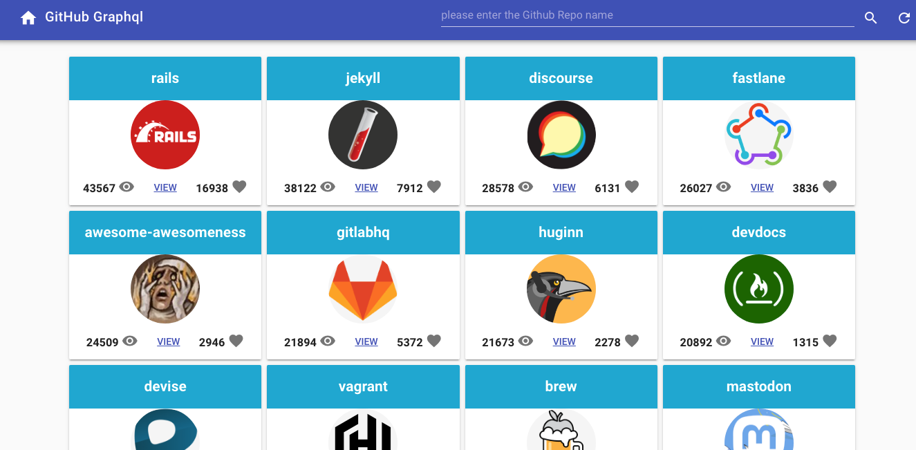 How To Use the GitHub GraphQL API in Vue.js with Vue apollo | by Anoob Bava | Medium