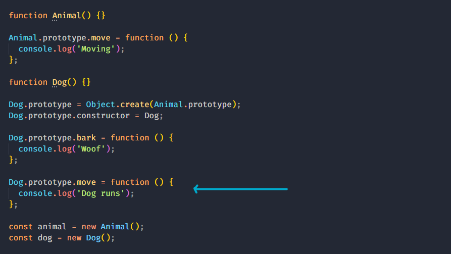 Objects and Object Oriented Programming in JavaScript | by Tigran ...