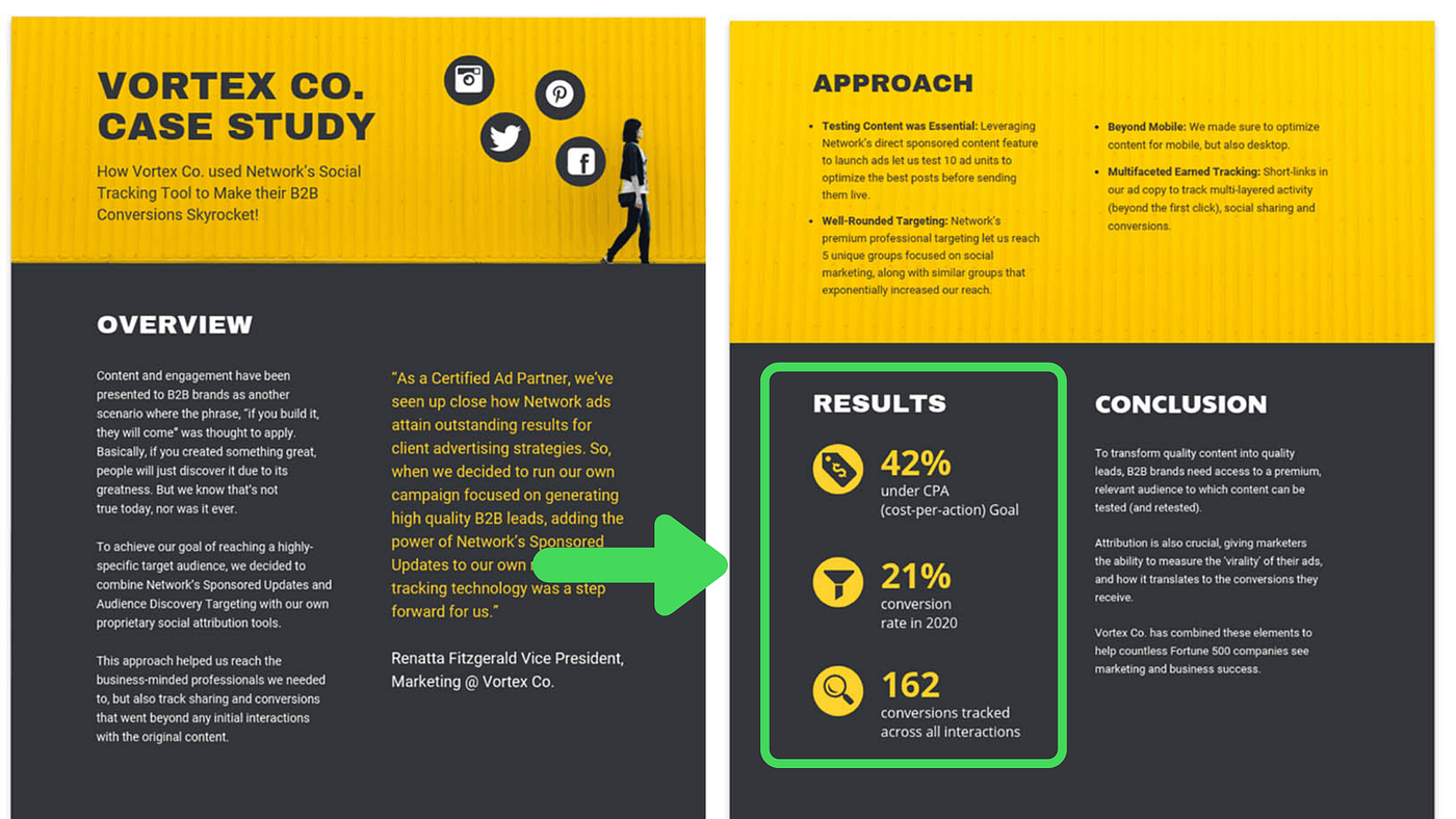 How to Write an Amazing Case Study | by Casey Botticello | Digital ...
