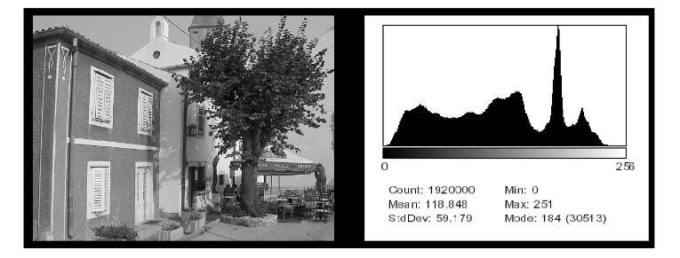Image Processing has become an important and core subject to be studied ...