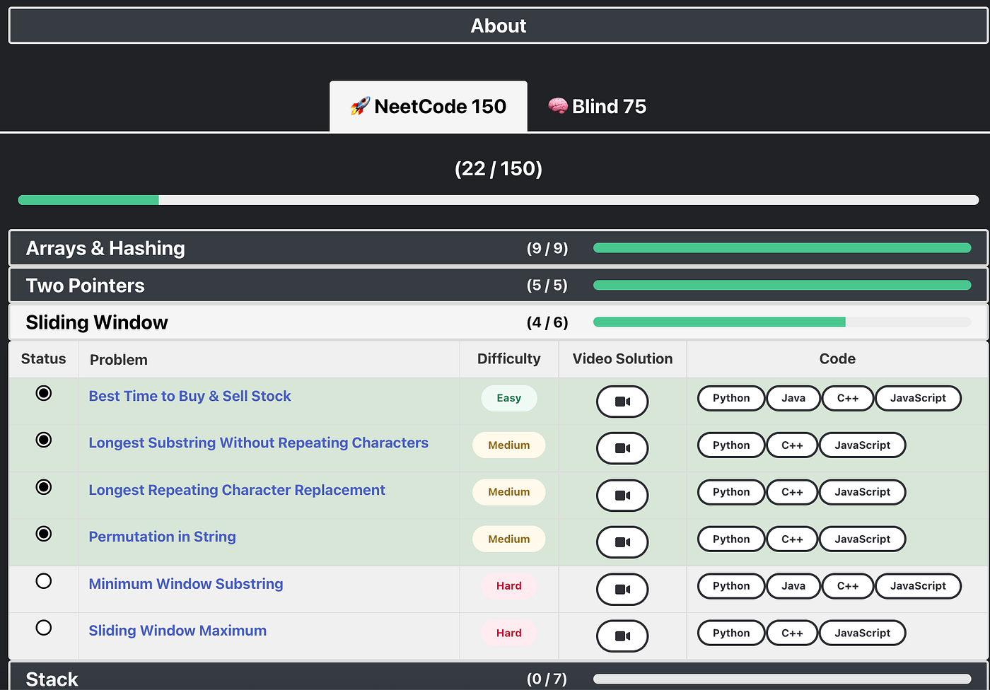 A Notion Template for Tracking Coding Challenges | by Stanghong | Medium