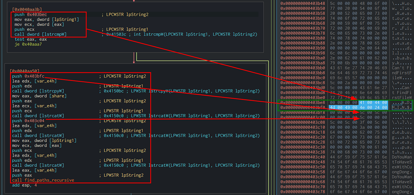 Babuk v4 Ransomware. Background summary and technical sample… | by ...