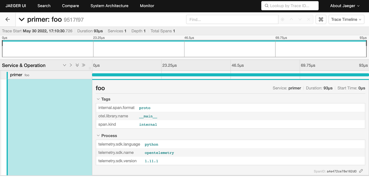 Introducing native support for OpenTelemetry in Jaeger | by Yuri Shkuro ...
