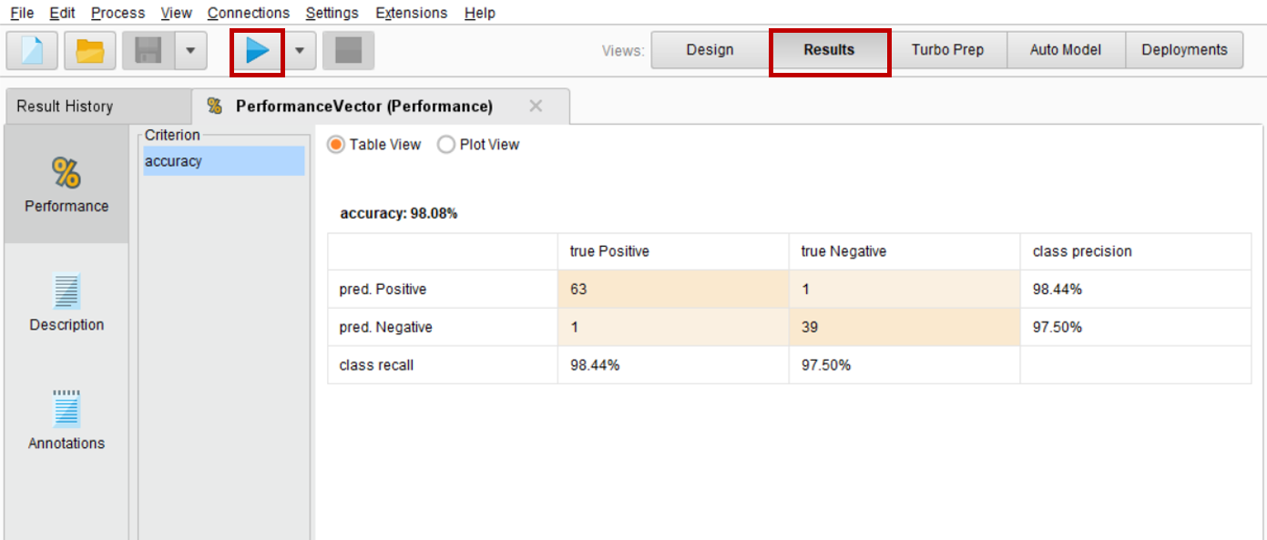 Machine Learning for Programmers and Non-Programmers | by Nada Alay | Analytics Vidhya | Medium