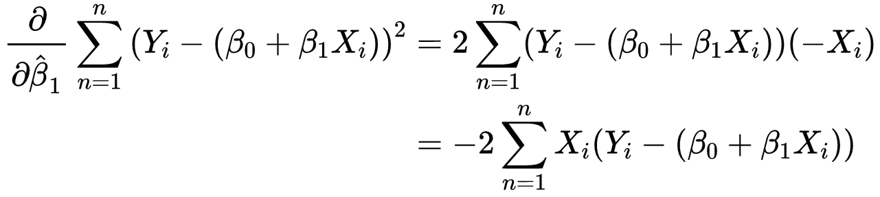 Linear Regression. Using Ordinary Least Squares | by aditya adi | Medium