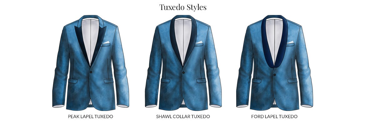 SUIT BREAKDOWN. Suits, the essential sartorial piece in… | by Tailorman ...