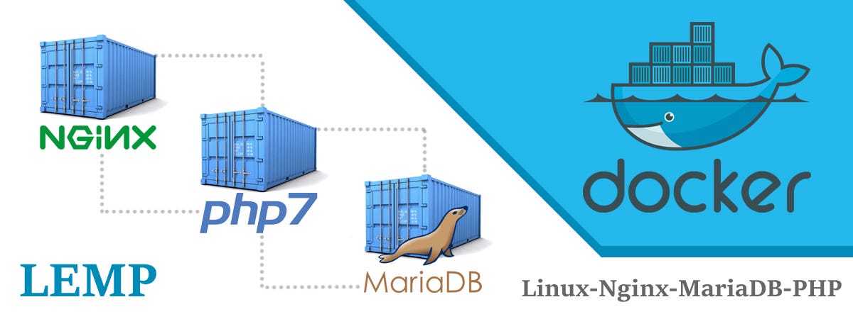 ใช้งาน Docker กับ Laravel 5 : Part 1 — สร้าง LEMP ด้วย Docker | by Pichid Detson | Medium