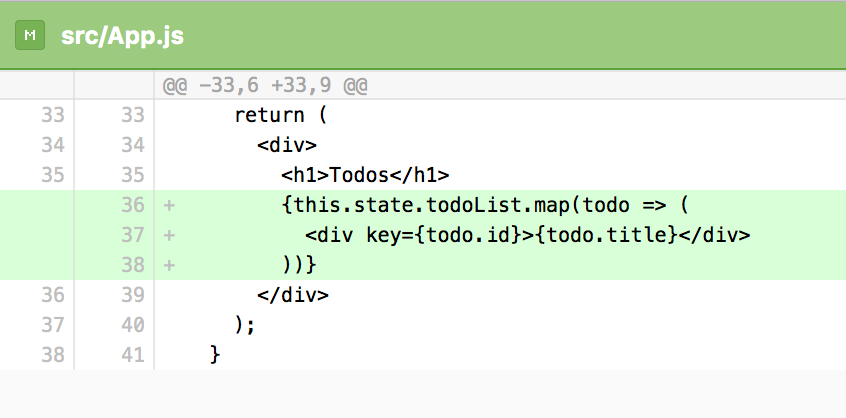 A Committed Intro Guide to ReactJS, Part 2 | by Thomas Collardeau | Medium