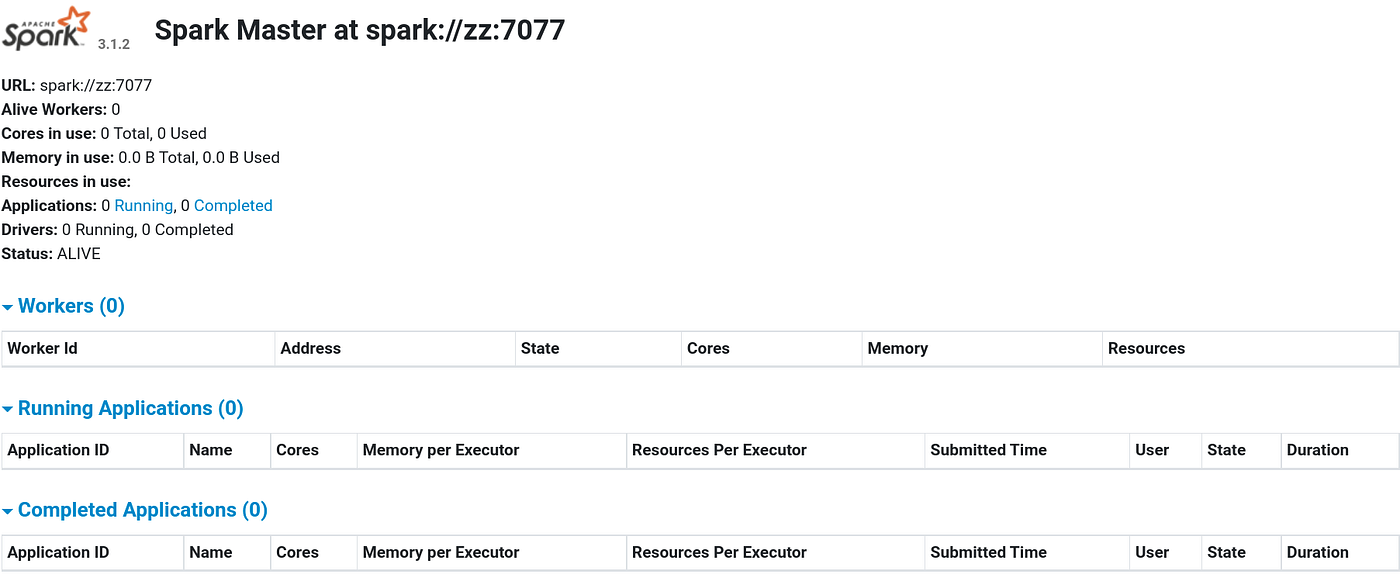How to create a standalone Apache Spark cluster | by MB | Sep, 2021 ...